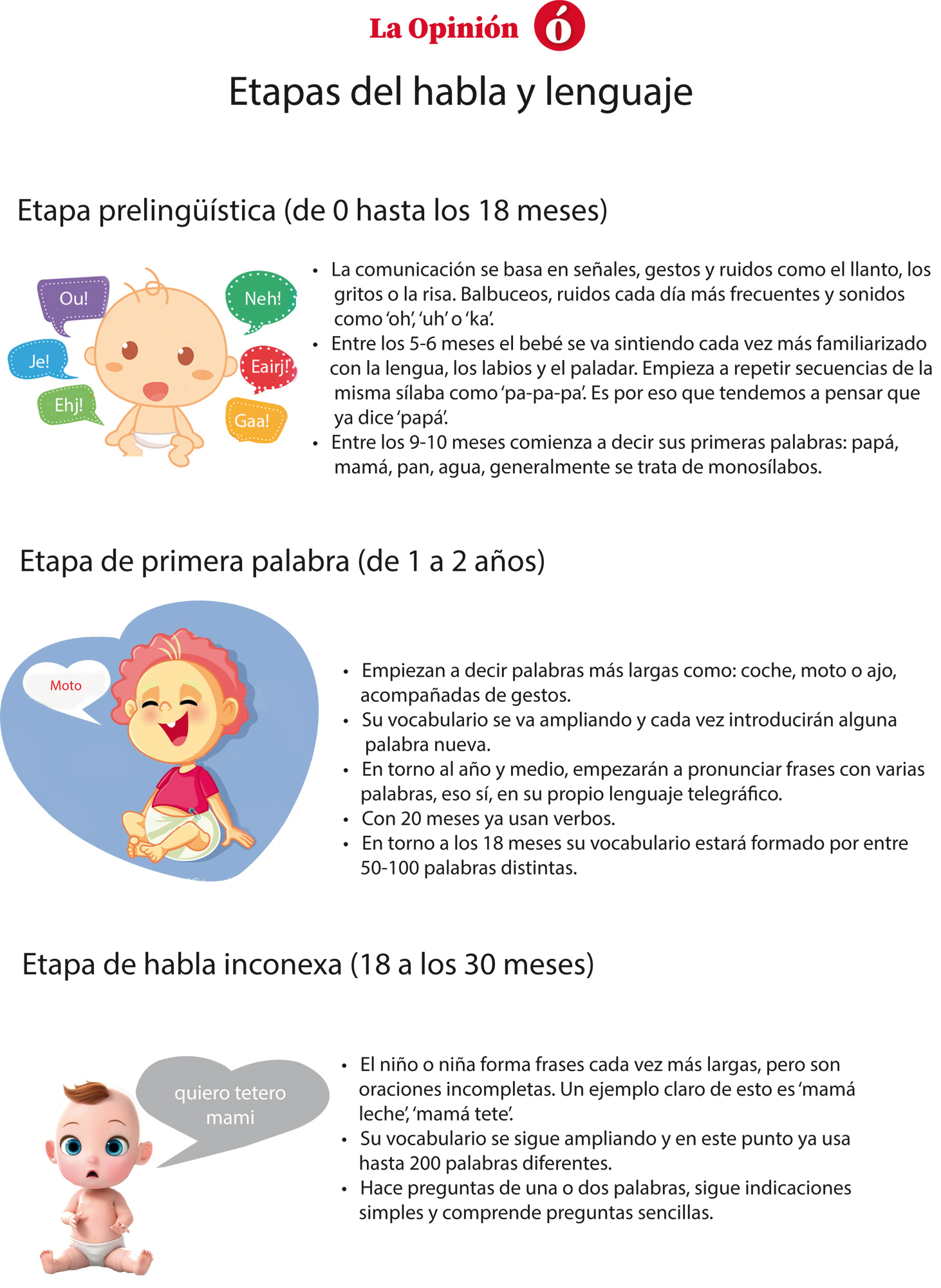 ¿Retraso en el desarrollo del habla en su hijo?